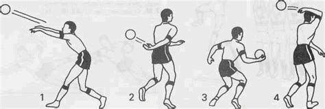 Portal Del Profesor Handebol Trabalhando Passes
