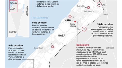 Claves para entender el conflicto entre Israel y Hamás en la Franja de