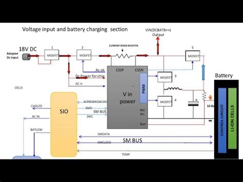 Lesson Laptop Charger Circuit Explained Step By Step Youtube