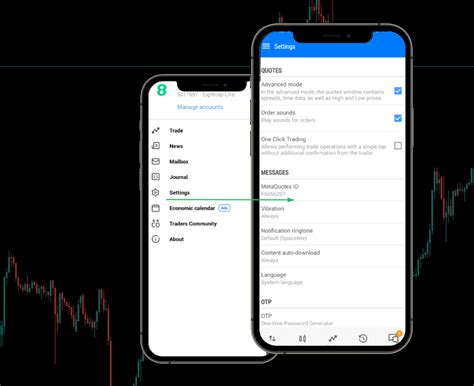 How To Set Alerts And Notifications On Metatrader And Metatrader