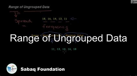 range of ungrouped data statistics lecture sabaq pk youtube