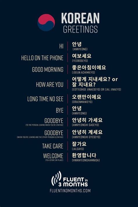 67 Practical Korean Phrases To Ace Your First Korean Conversation