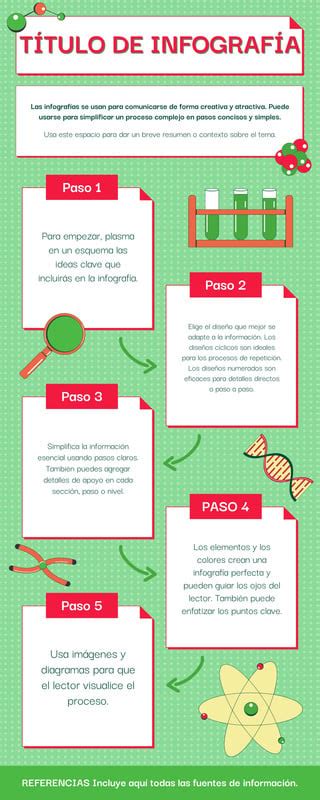 Plantillas Para Infograf As De Educaci N Gratis Canva