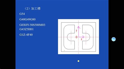 数控铣床加工中心手工编程训练 高清1080p在线观看平台 腾讯视频