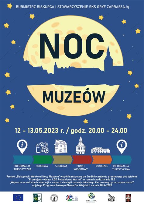Noc Muzeów w Biskupcu 2023 Mazury Travel