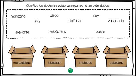 CLasificación de palabras según su número de sílabas