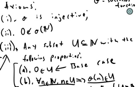 solved select which of the following of the peano axioms