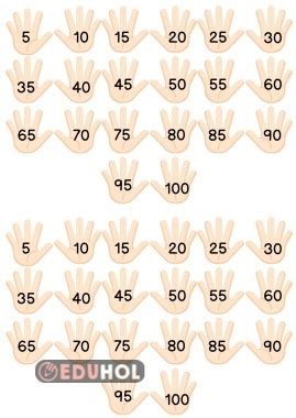 5 Er Ve 2 Şer Ritmik Sayma Def Eduhol Etkinlik İndir Oyun Oyna