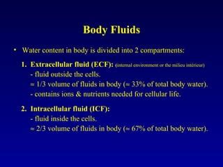 Body Fluids New PPT