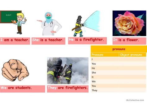 Subject Vs Object Pronouns Guided Di English ESL Powerpoints