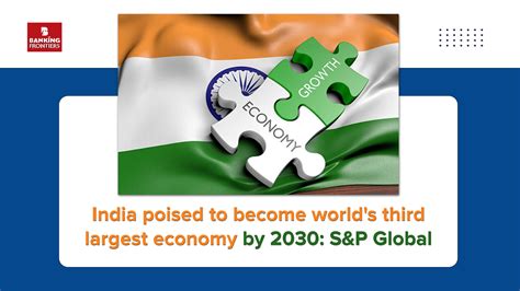 India Poised To Become World S Third Largest Economy By S P Global