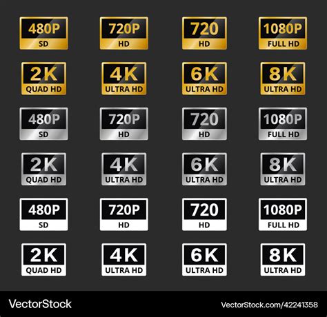 Video Resolution Icons K K K And Full Uhd Vector Image