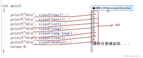 c语言复习笔记 csdn博客