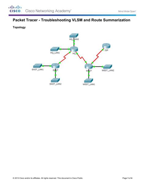 Packet Tracer Troubleshooting Vlsm And Route