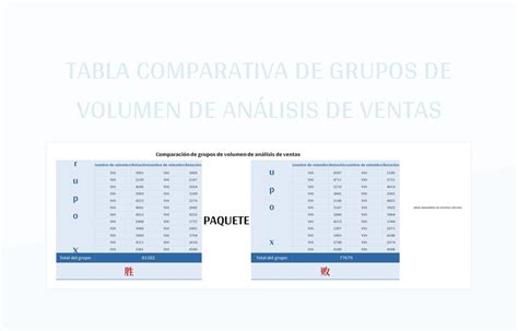 Plantillas Hoja Comparativa Para Excel Gratis y Hojas de Cálculo de