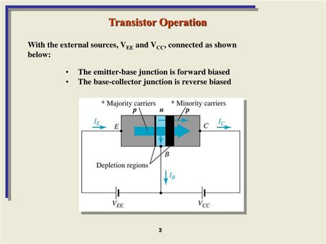 Ppt Chapter Bipolar Junction Transistors Powerpoint Presentation