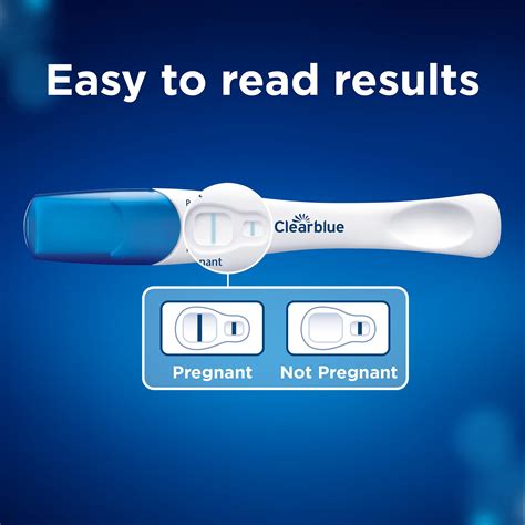 Clearblue Pregnancy Test Ultra Early Triple Check Combo Pack Results