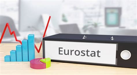 Eurostat Polska na trzecim miejscu w UE z najniższym bezrobociem