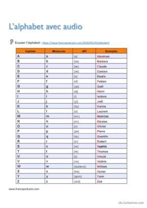 48 Alphabet Français FLE fiches pedagogiques pdf doc