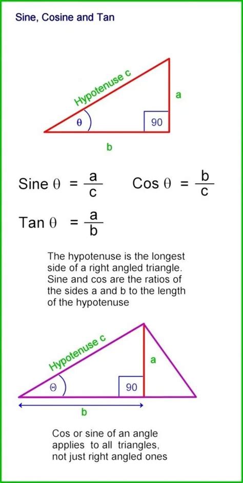 how to calculate the sides and angles of triangles owlcation