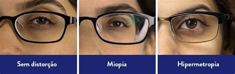 Lentes asféricas ou esféricas como ter lentes mais finas Lenscope