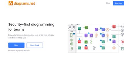 Alat Dan Perangkat Lunak Terbaik Untuk Membuat Diagram Untuk Pemula