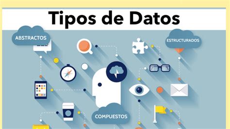 Tipos De Datos Abstractos Compuestos Y Estructurados By 16690357 MA