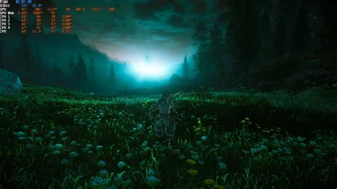 Horizon Zero Dawn Complete Edition PC Review After 3 Years