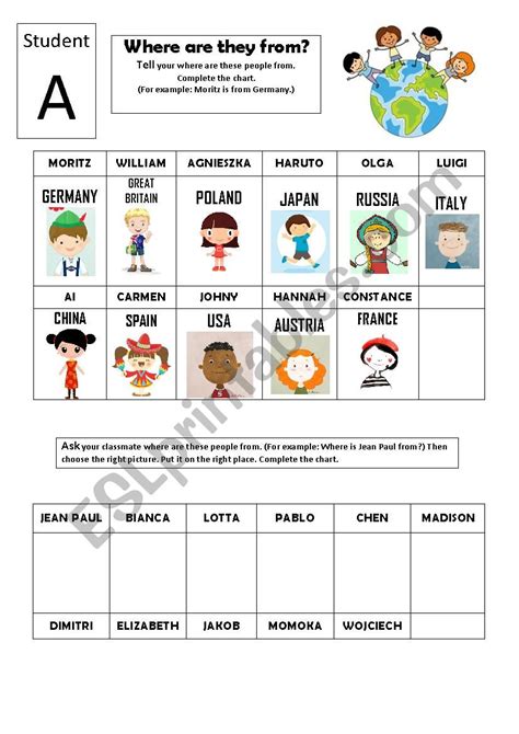 Countries ESL Worksheet By Michaela3080