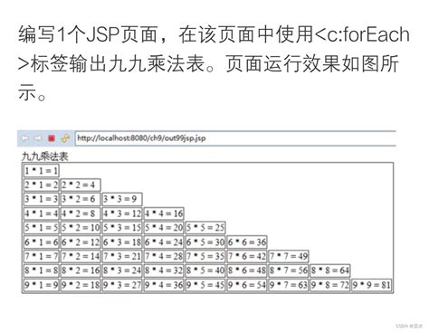 idea 中导入 jstl库标签（及实现九九乘法表和简单输入输出） idea添加jstl的jar文件 csdn博客