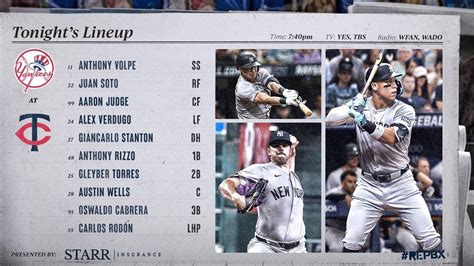 Live NYY MIN Game 1 NY Yankees板 Disp BBS