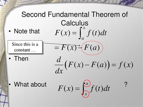 the fundamental theorems of calculus ppt download