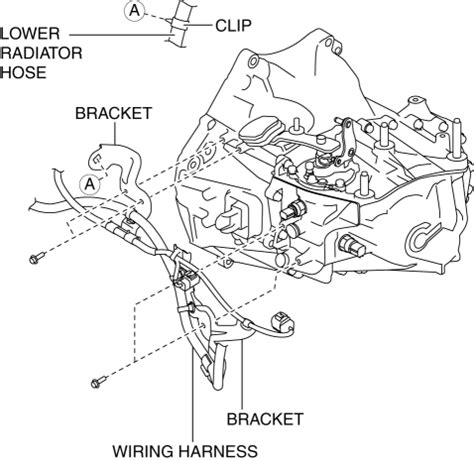 Mazda Cx Service Repair Manual Manual Transaxle Removal