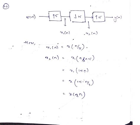 solved determine the output y[n] in terms of the input x[n] for the follow tutorbin