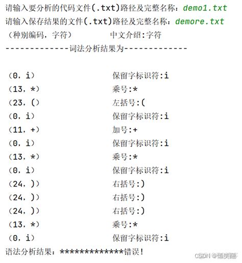 编译原理实验 实验二 递归下降法判断算术表达式的正确性 python实现 51cto博客 所谓递归下降法