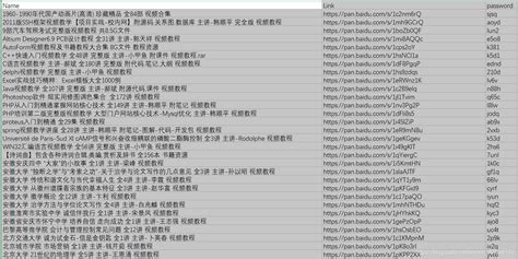 python批量实现百度网盘链接有效性检测 百度网盘 有效 检测 csdn博客