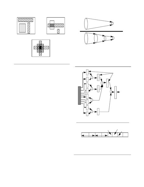 pdf packet classification on multiple fields 1999 pankaj gupta 799 citations