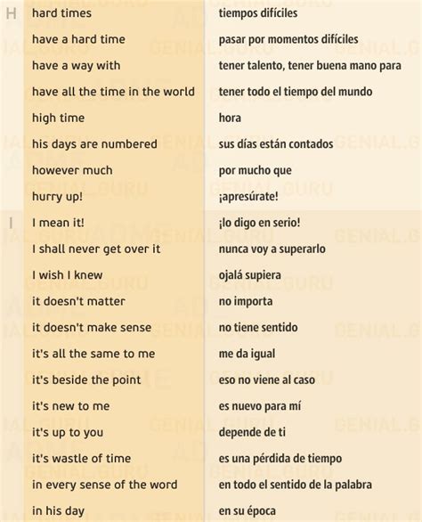 Más de 150 frases en inglés que te salvarán la vida alrededor del mundo