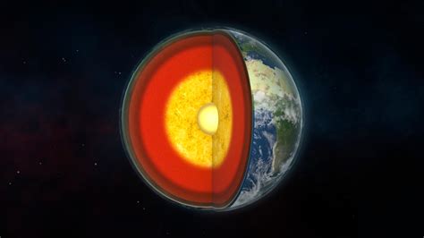 Le noyau de la Terre sest il mis à tourner à lenvers Une nouvelle