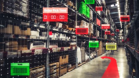 7 Big Trends In Warehouse Automation The Network Effect