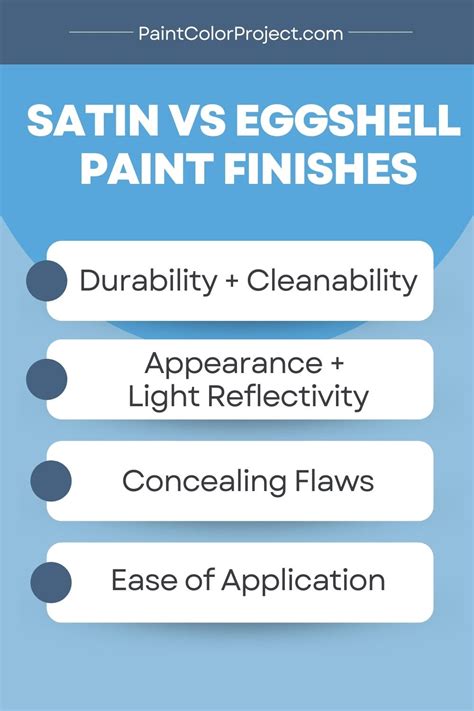 Satin Vs Eggshell Paint Which Is Right For You The Paint Color Project