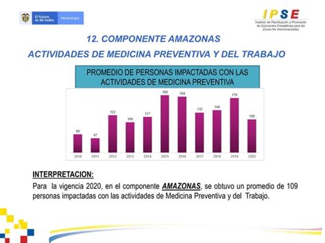 RENDICION DE CUENTAS SG SST 2020 1 2854 1 1 Pptx Descarga Gratuita