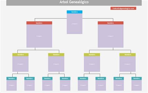 Plantillas De Rbol Geneal Gico En Wordgratis