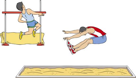 Prestador hacer los deberes Megalópolis 4 tipos de saltos en atletismo