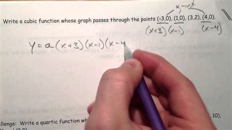 writing polynomial functions youtube