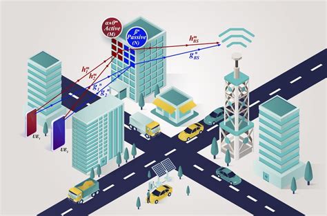 proposed over the air uplink noma system model for k 2 users download scientific diagram