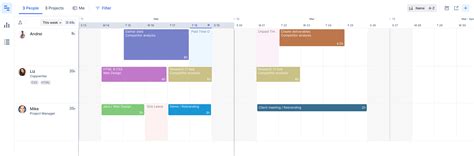 Best In Class Resource Allocation Tools Runn