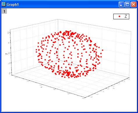 help online tutorials implicit fitting with three variables