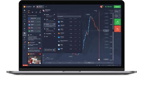 IQ Option Review Top10Finance