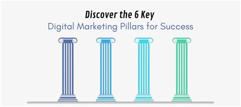 Discover The Key Digital Marketing Pillars For Success Rpm